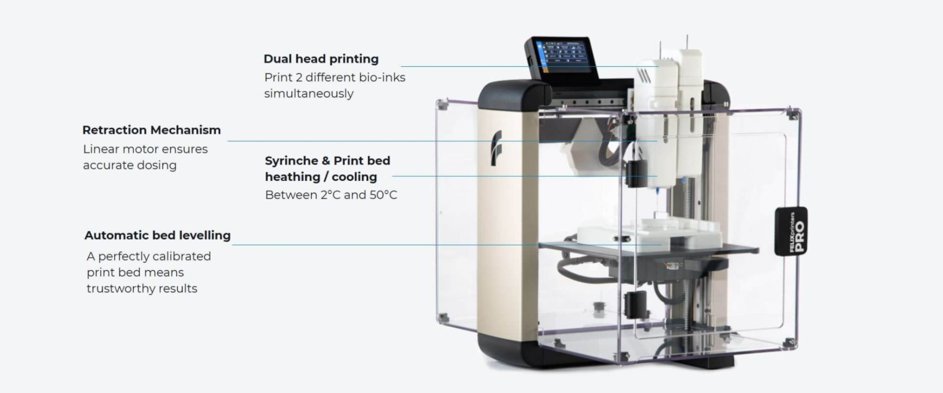 Felix Bio Printer – Techvue3d